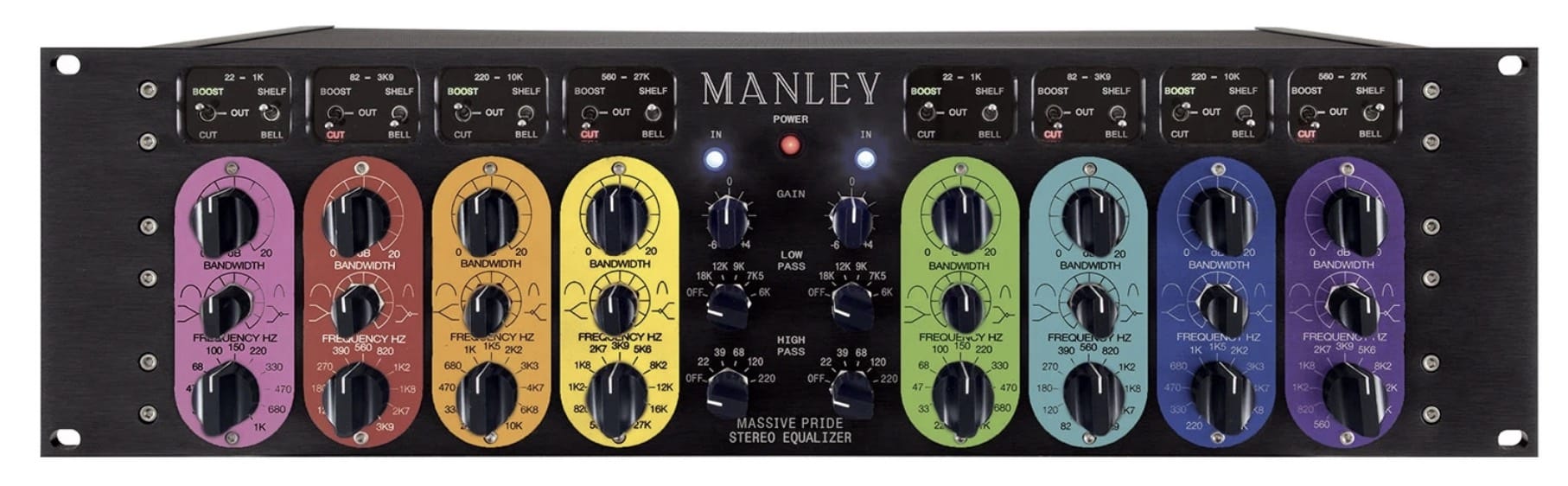The 26 Best EQ Plugins of All-Time (2026 Guide) - WaveInformer