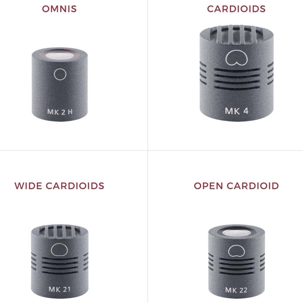 The 7 Basic Microphone Polar Patterns: Make Awesome Recordings by ...