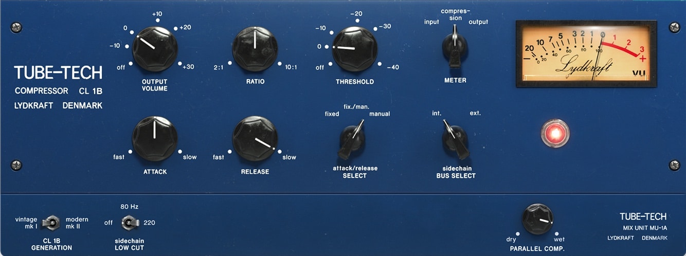 The Best Compressor Plugins of All-Time (2026 Guide) - WaveInformer