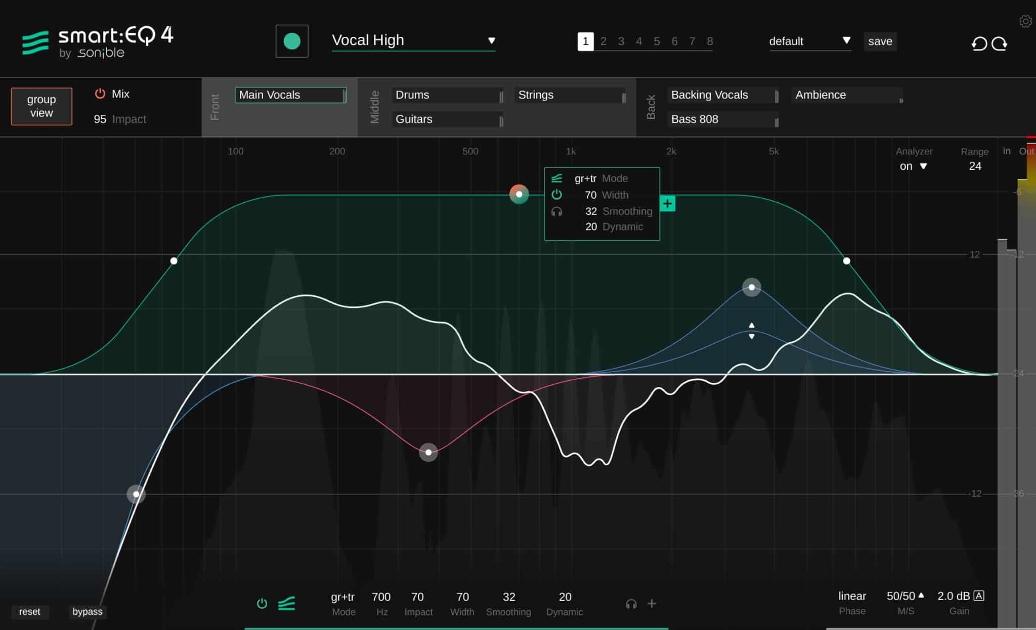 The 25 Best EQ Plugins of All-Time (2025 Guide) - WaveInformer