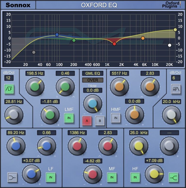 The 25 Best EQ Plugins of All-Time (2025 Guide) - WaveInformer