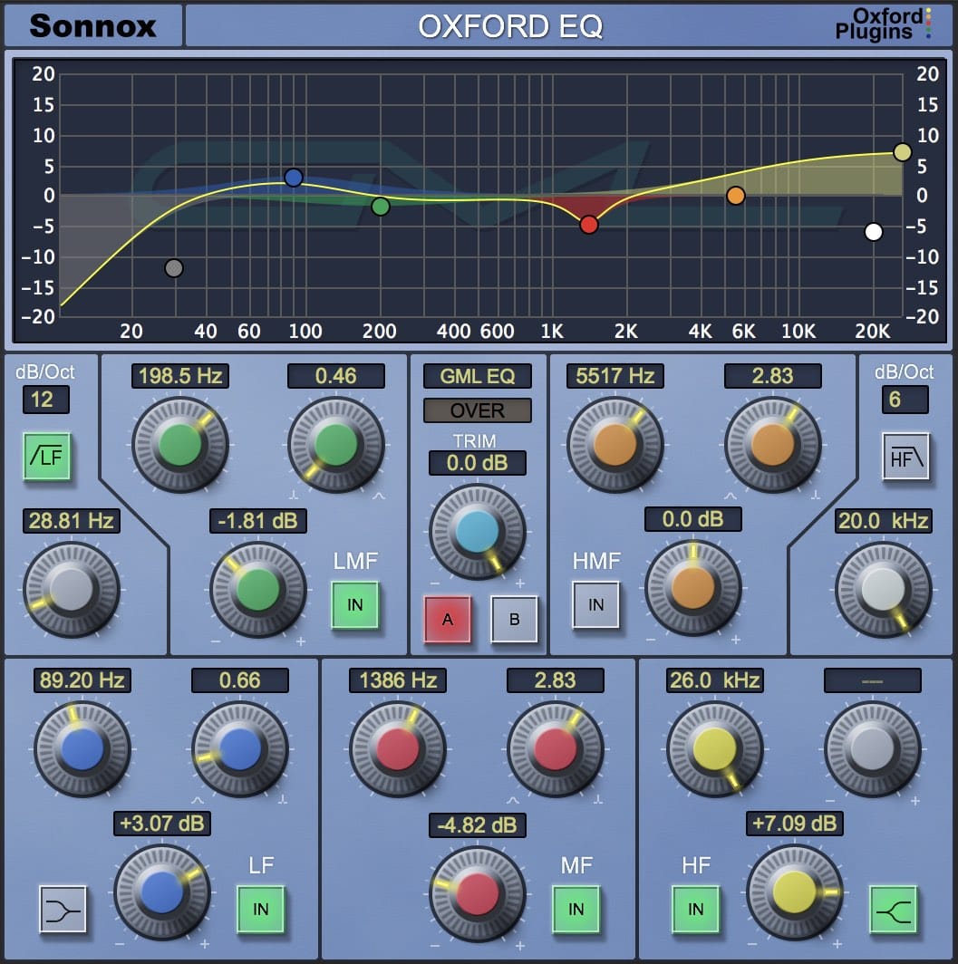 The 25 Best EQ Plugins of All-Time (2025 Guide) - WaveInformer