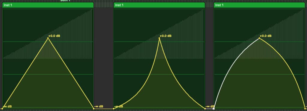 Create Shepard Tones in Your DAW | Free Examples - WaveInformer