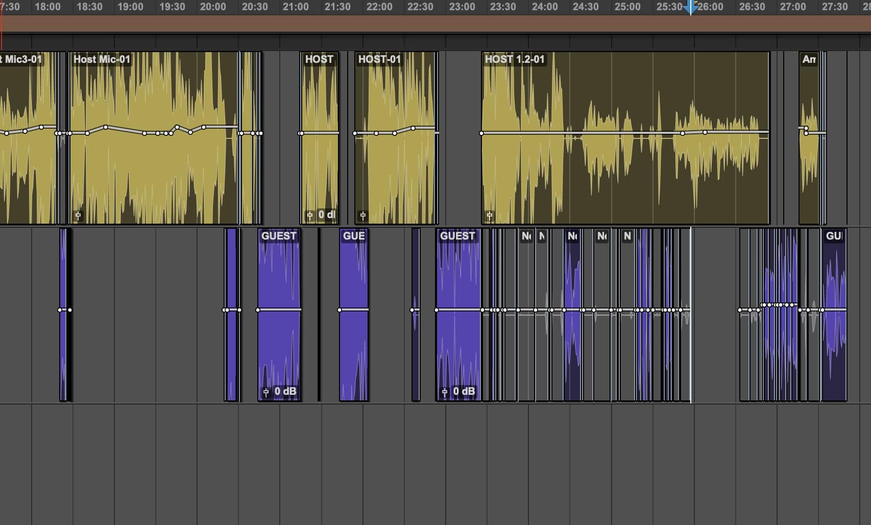 Podcast Audio Production: 5 Essential Considerations