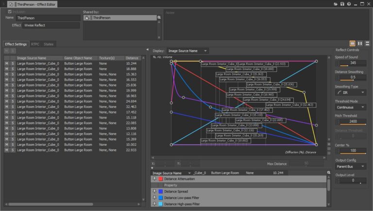 Essential Tools for Getting Into Game Audio