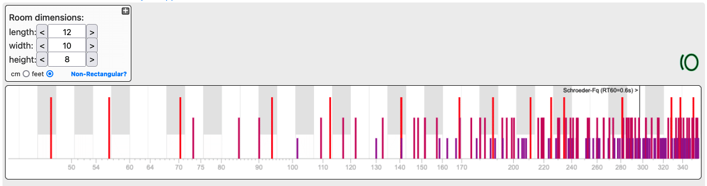 The Tyranny of Standing Waves: What, Why, Where, and How? (+ 2 Ways to ...