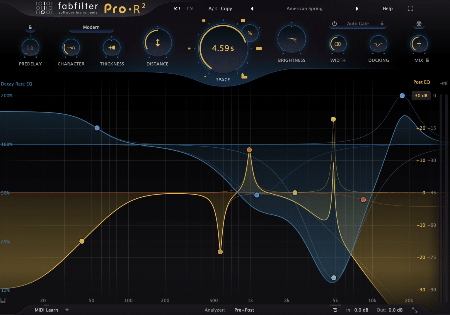 10 Basic Reverb Controls Explained - Improve the Space, Width, and ...