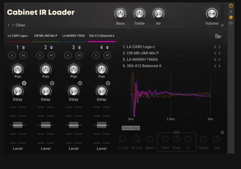 Guitar Rig 7 Pro: The Benefits of a Virtual Guitar Rig (Review ...