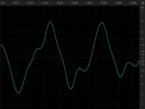 24-Bit vs. 32-Bit Float Recording: Which to Use and When? - WaveInformer
