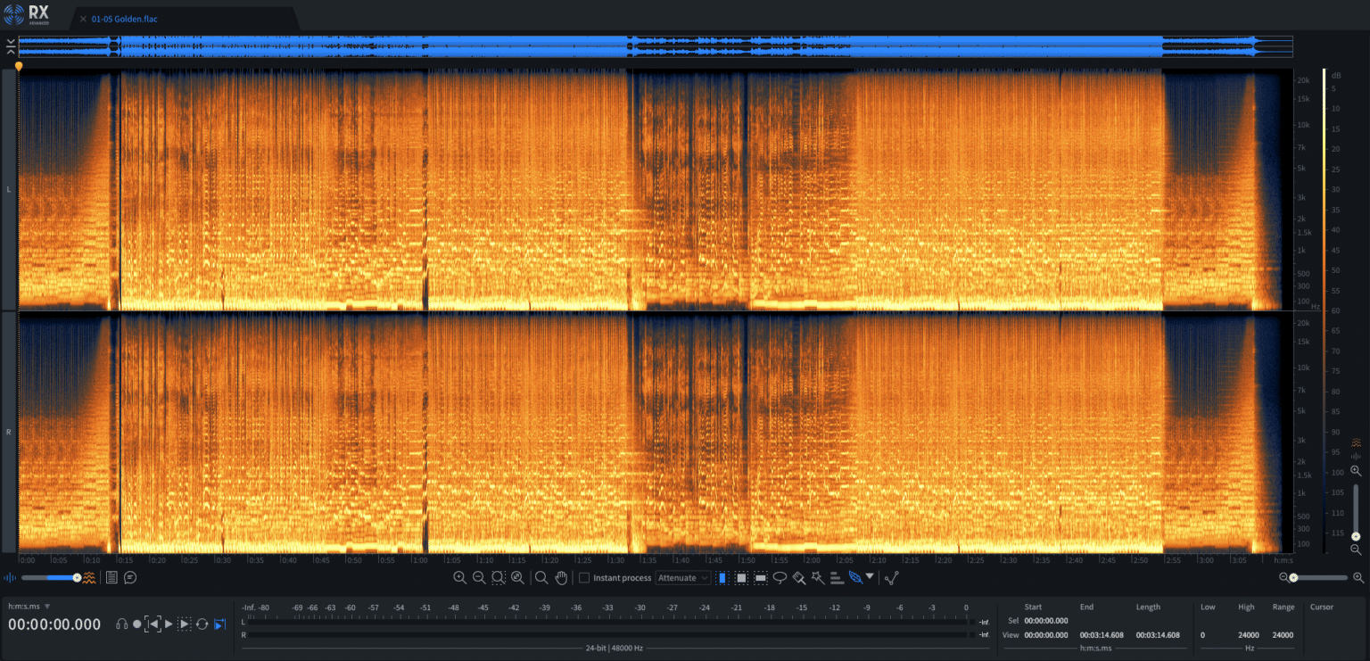 KPop Demon Hunters Golden Mastering Analysis - A Technical Look at the ...